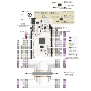 MEGA 2560 Keyestudio 16U2 R3 Kompatibilno Z Arduino | 3DSVET.eu Arduino Spletna Trgovina ...